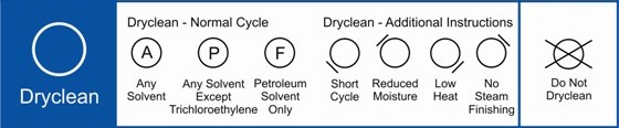 Dry Cleaning Symbols | Care Labels