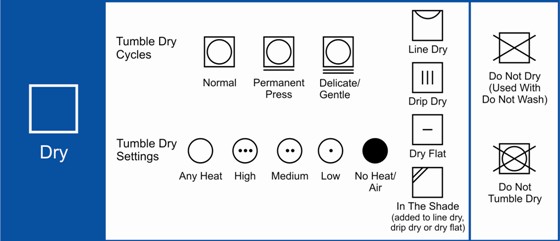 Drying Symbols | Care Labels